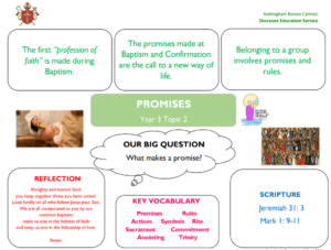 Religious Education - Saint Mary’s RC Primary Academy - Boston