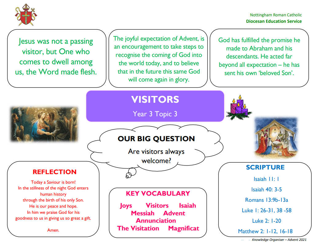 Religious Education - Saint Mary’s RC Primary Academy - Boston