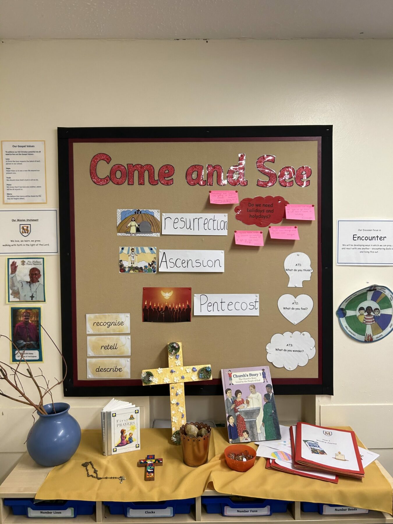 Religious Education - Saint Mary’s RC Primary Academy - Boston