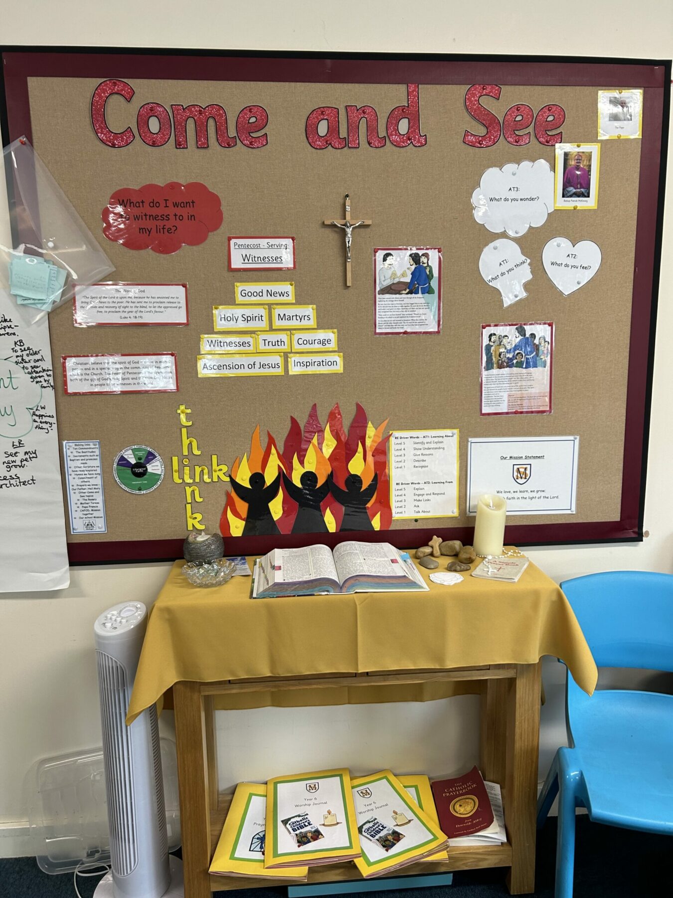 Religious Education - Saint Mary’s RC Primary Academy - Boston