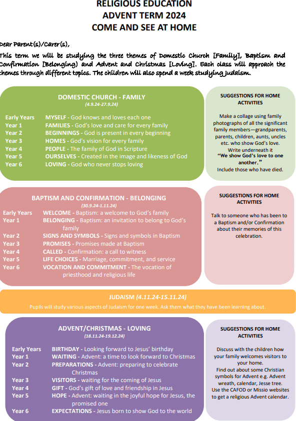 Religious Education - Saint Mary’s RC Primary Academy - Boston